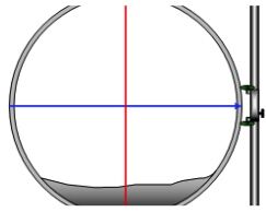 Pipe Scanning | Pipe Scanner Services | ScanTech